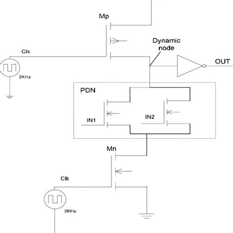 Basic Domino Logic Circuit Ii Problem Definition Major Problem Arises Download Scientific