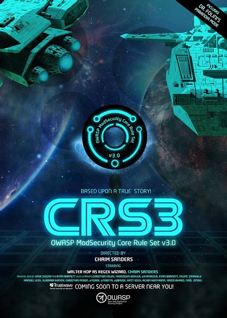 Crs Owasp Modsecurity Core Rule Set