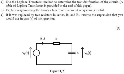 Solved Use The Laplace Transform Method To Determine The Transfer