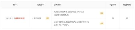 Ieee Transactions On Control Systems Technology怎么样
