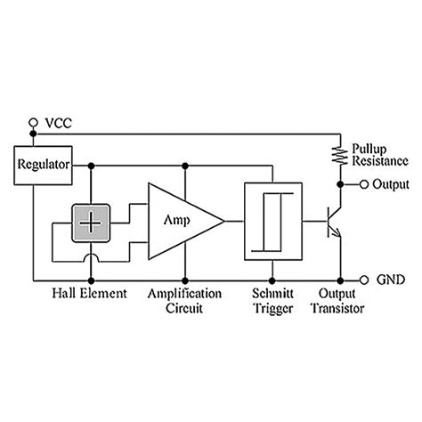 07 Principles And Types Of Hall Ics Tutorials Hall Sensors