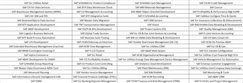 Aditya Bopardikar On Linkedin Hiring 51 Comments
