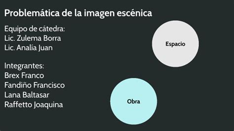 Veteranos Honor Gloria Laureles Y Otras Yerbas By Francisco Fandiño