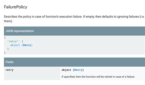 Google Cloud Platform Turn Gcloud Beta Functions Deploy Command