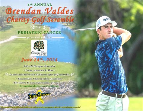 Matthew Mayorga On Linkedin Suprastrong