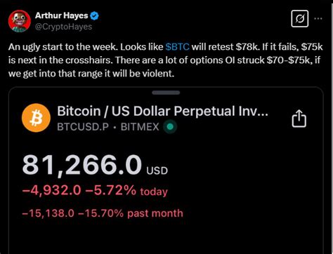 아서 헤이즈 비트코인 7만달러까지 급락할 수 있다 블록스트리트