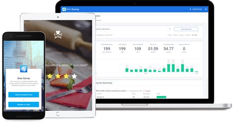 Brew Survey On Tumblr