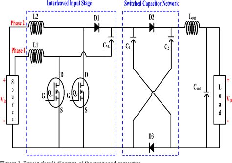 Figure 1 From Novel Interleaved High Gain Boost Converter Using Switched Capacitor Semantic