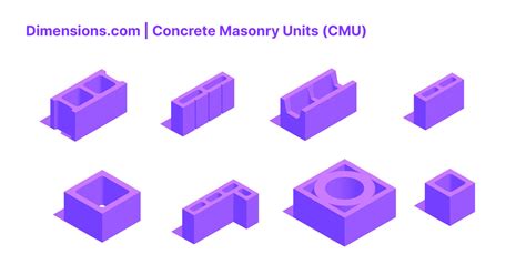 Concrete Masonry Block Types