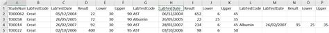 reshape2 r formating long data to wide data but with linked