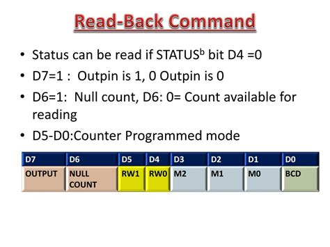 Ppt 8254 Programmable Interval Timer Powerpoint Presentation Free Download Id 5349058