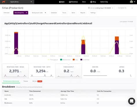 Using Scout APM To Monitor A Laravel Application Laravel News