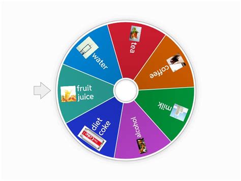 Drinks Spin The Wheel