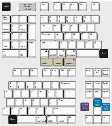 USB C Mod For Pico Based Pcb Project Details Hackaday Io