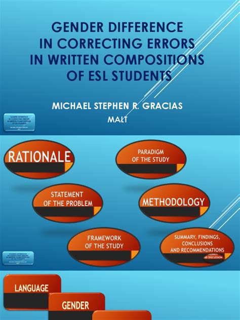 Gender Difference In Correcting Errors In Written Compositions Of Esl
