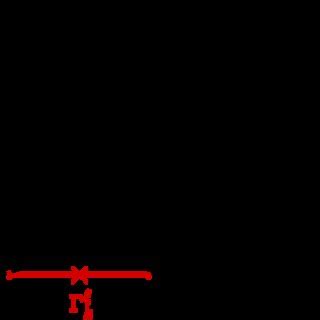 Shape Function For The 4 Nodes Quadrangle Element At The I Th Node In Download Scientific