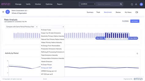 GHG Emissions Target Setting And Tracking Software IBM Envizi GHG Emissions Target Setting And Tracking Software IBM Envizi