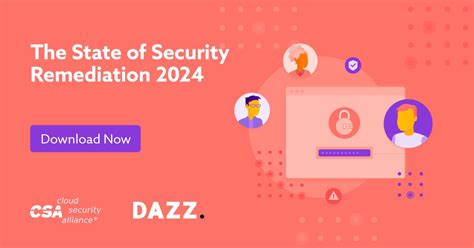 cloud security alliance on linkedin 🔔 new research dive into insights