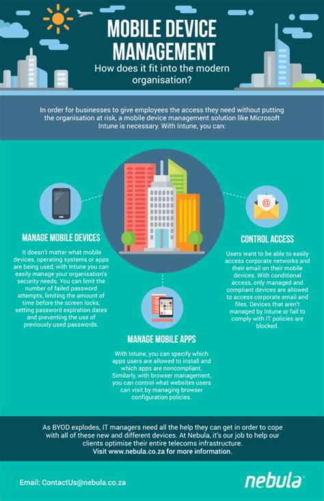 What Is Mobile Device Management Mdm Solution