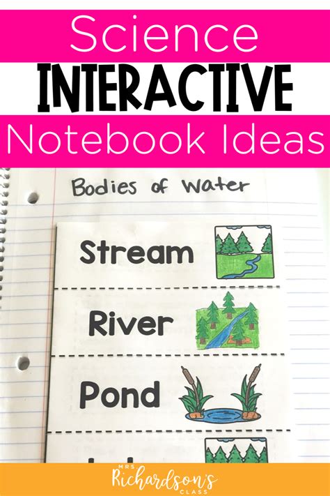 Science Interactive Notebook Activities First Grade Bundle
