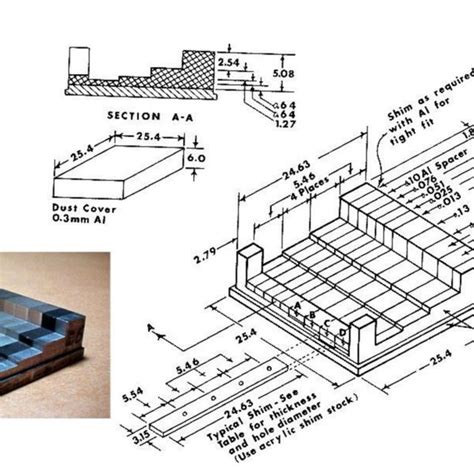 Astm Sensitivity Indicator Si Download Scientific Diagram