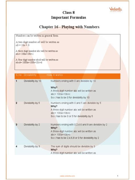 Cbse Class 8 Maths Chapter 16 Playing With Numbers Formulas Pdf