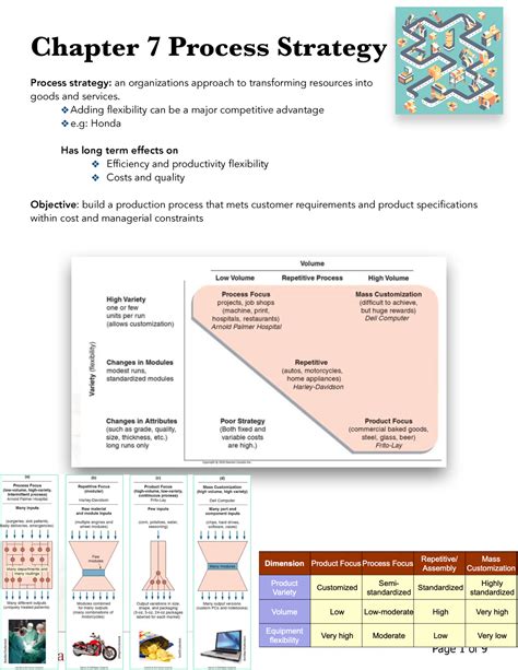 Chapter 7 Process Strategy Chapter 7 Process Strategy Process