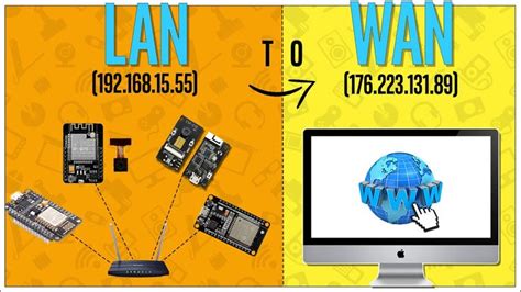 port forwarding your iot projects iot projects port forwarding iot