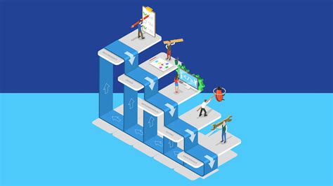 Agile Vs Waterfall What S The Difference How To Use Both Methods