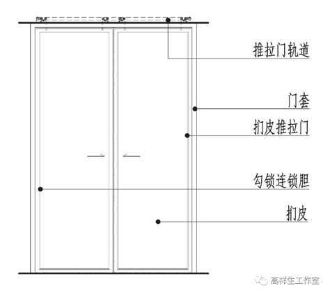 装饰装修材料与构造（十五）