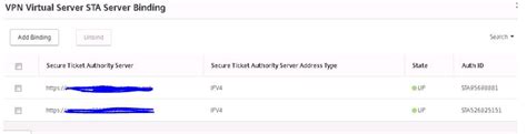 Secure Xml Traffic Between Storefront And Delivery Controller C4rm0