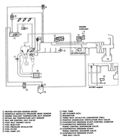 D16z6 Engine Harness Diagram At Peggy Bradley Blog