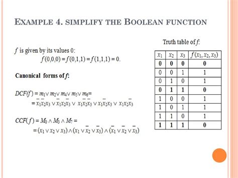 Simplification Of Boolean Functions Ppt Download