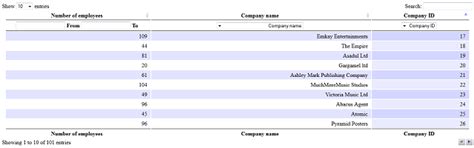 Extending DataTables Range Filter CodeProject