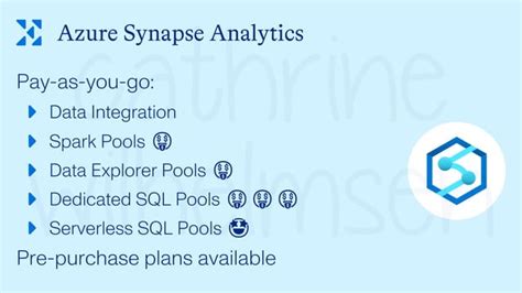 Choosing Between Microsoft Fabric Azure Synapse Analytics And Azure Data Factory Data Saturday