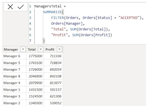 Dax Power Bi Var — Create Variables By Andrei Khaidarov Microsoft