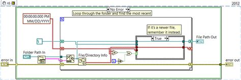 Find The Most Recent File In A Folder Of Files Using Labview Ni Community