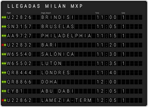 Aeropuerto Milán Malpensa Mxp Llegadas And Horario De Los Vuelos