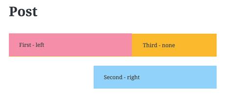 Paragraph Alignment Causes Issues With Position · Issue 6172