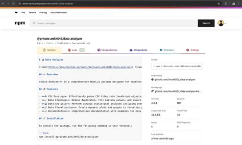 ankit on linkedin npm nodejs dataanalysis developers opensource