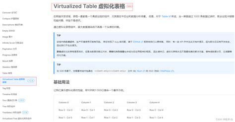 Vue3 性能优化vue3 浏览器硬件加速 Csdn博客