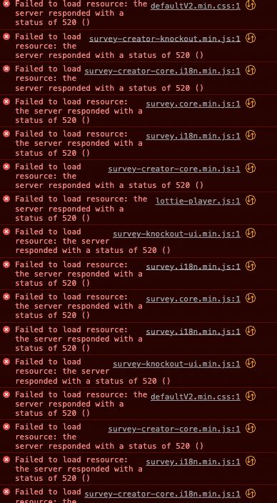 Major Outage With Dependencies Bugs Bubble Forum
