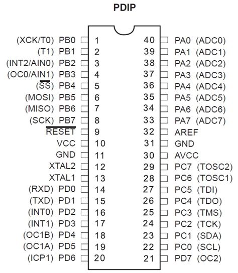 Avr Cara Membuat Timer 1 Detik