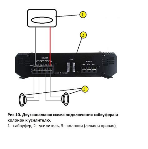 Как подключить колонки к усилителю: схема подключения
