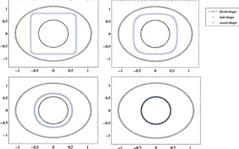 Intermediate Shapes Obtained At Iterations From Left To Right Top To Download Scientific