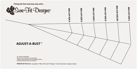 Sure Fit Designs Blog Darts And Side Seams Perfecting The Dart