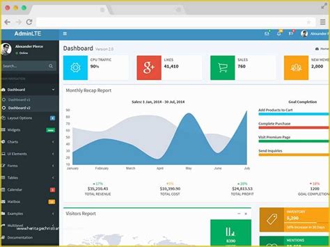 Codeigniter Dashboard Template Free Download Of Light Bootstrap
