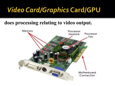 components of computer ppt