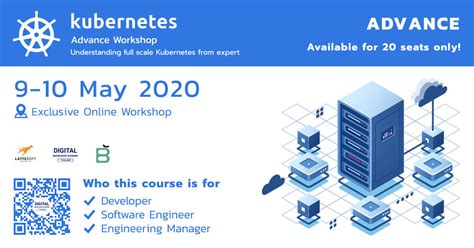 Kubernetes Fundamental Workshop Online Eventpop Eventpop