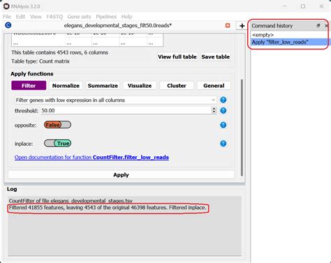 A To Z Tutorial Example Analysis — Rnalysis 400 Documentation
